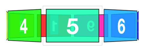 CSS3 Dönüştürme Transforms ve 3B Dönüştürme Fatih Hayrioğlunun not