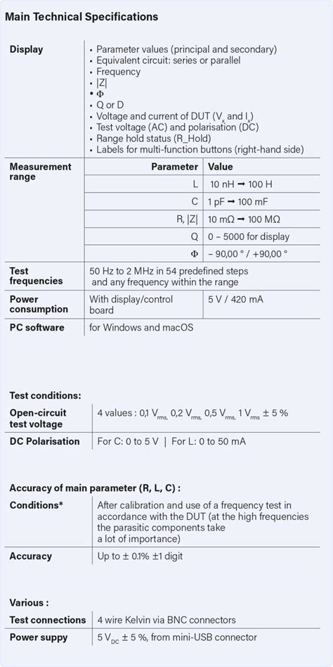 Au2019 Elektor Lcr Meter 50hz 2mhz Upgraded Au2013 Page 1
