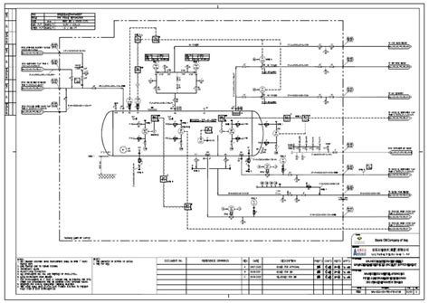 Maj Ds2 06 Pro Pid 0109 C Pandid 3rd Stage Separator Train B Pdf