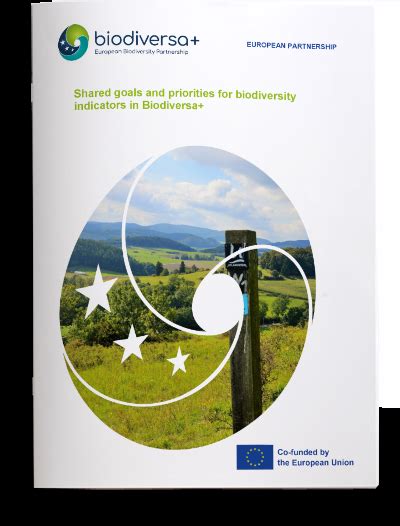 Biodiversity Monitoring Biodiversa