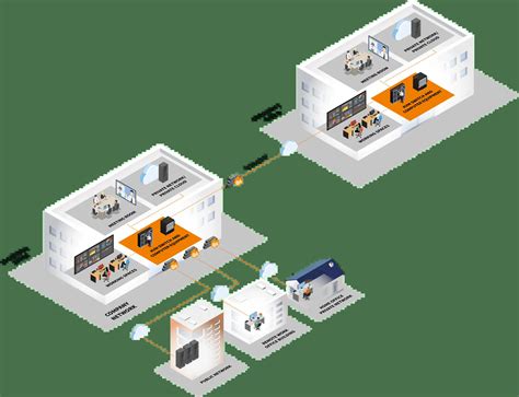 Conversion Between Matrix Grid And Ip Gateway Ihse