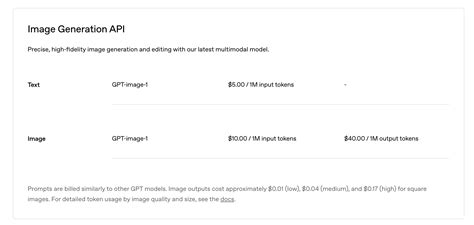 Api For Image Generation For Gpt 4o Model Page 2 Api Openai Developer Community