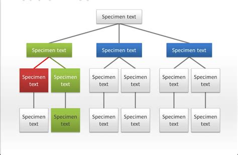 What Is A Decision Matrix Templates Examples And Types Logrocket Blog What Is A Decision Matrix Templates Examples And Types Logrocket Blog