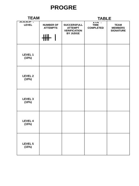 Progress Card Rero Pdf