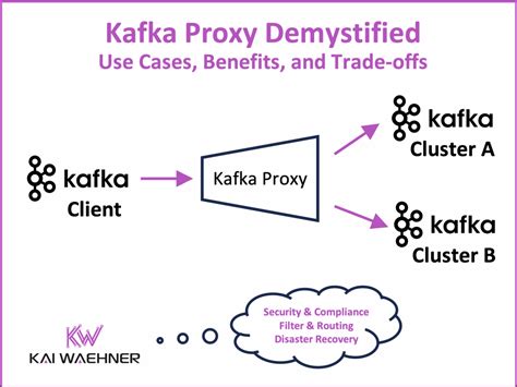 Stateless Vs Stateful Stream Processing With Kafka Streams And Apache Flink Kai Waehner