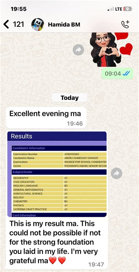 Mrs Kikelomo Usilo On Linkedin All Glory Be To God