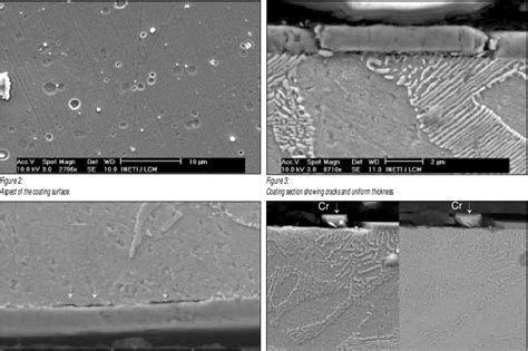 Figure 2 From Feg Sem Evaluation Of A Titanium Nitride Thin Coating Semantic Scholar