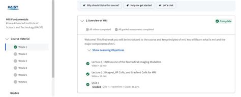 nitish kumar on linkedin day06 learning selflearning