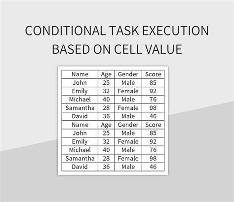 Conditional Task Execution Based On Cell Value Excel Template And