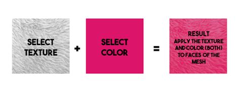 Where Can I Learn To Change Color AND Texture For Mesh Object With HUD