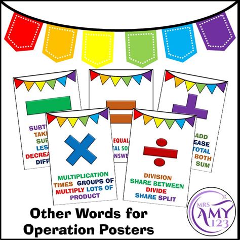 Problem Solving Strategy Posters