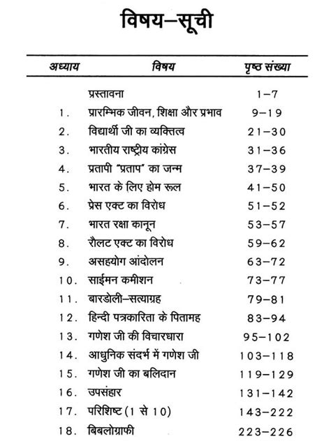 शहीद गणेश शंकर विद्यार्थी Shaheed Ganesh Shankar Vidyarthi Ideas And