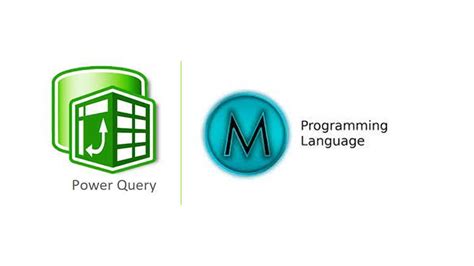 Power Query And M Language Youtube