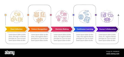 Multicolor Cognitive Computing Layout With Simple Line Icons Stock