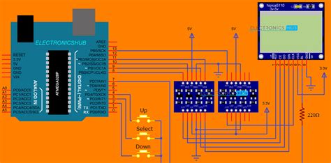 如何设计arduino诺基亚5110菜单界面诺基亚5110 Lcd菜单 Bob官方网站平台