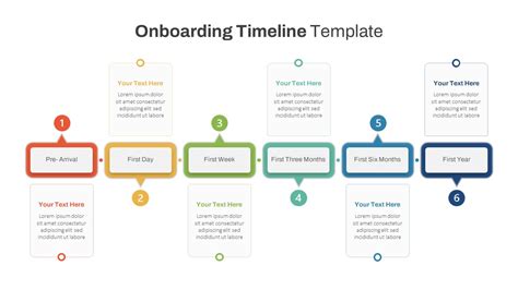 Employee Orientation Agenda Powerpoint Slide Template Slidekit