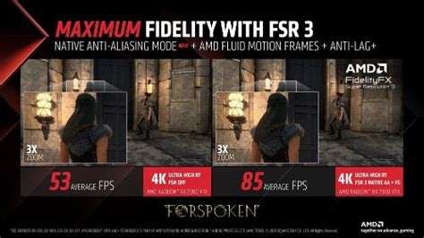 Amd Fsr Gamersky