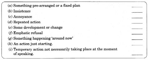 English Workbook Class 10 Solutions Unit 2 Tenses Learn Cbse