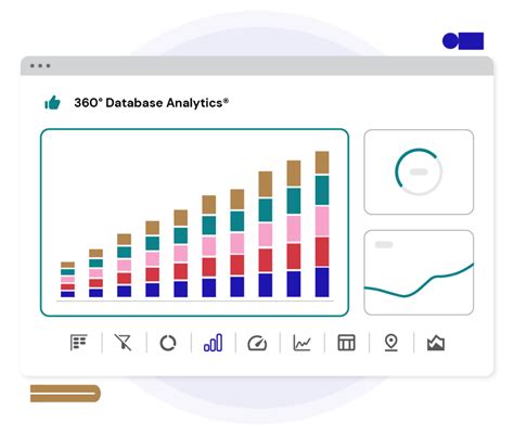 Smart Audience Segmentation Teuteberg Incorporated