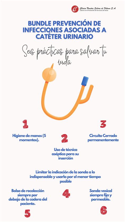 IAAS Infecciones Asociadas a la Atención en Salud Clínica Nuestra Señora de Fátima