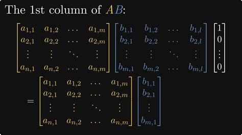 Epsilons No 2 Understanding Matrix Multiplication