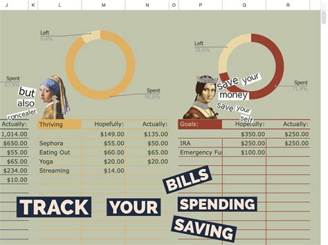 Budget Spreadsheet Template Money Tracker Finance Planner Women Girlies With Formulas To Do