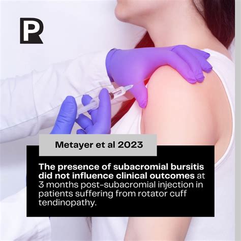 New Paper On Subacromial Bursitis In Rotator Cuff Tendinopathy Patients
