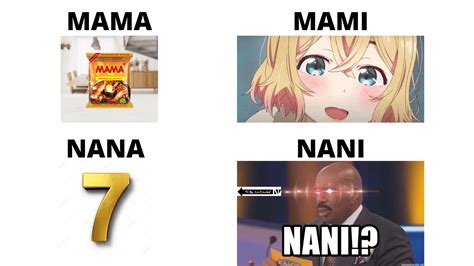 The Nani Meme Is Kinda Weird Actually Rkanojookarishimasu