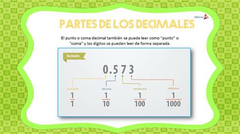 Sistema De Numeración Decimal Para Niños De Primaria 2020