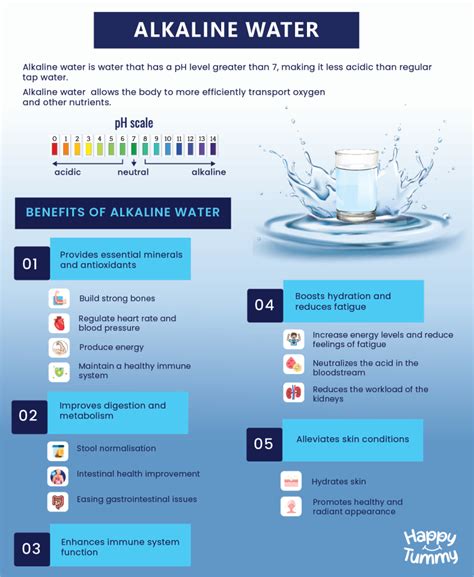 Benefits Of Alkaline Antioxidant Water