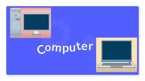 Computer Quiz Genially