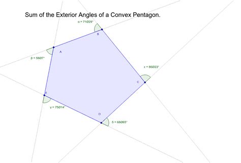 Convex Pentagon