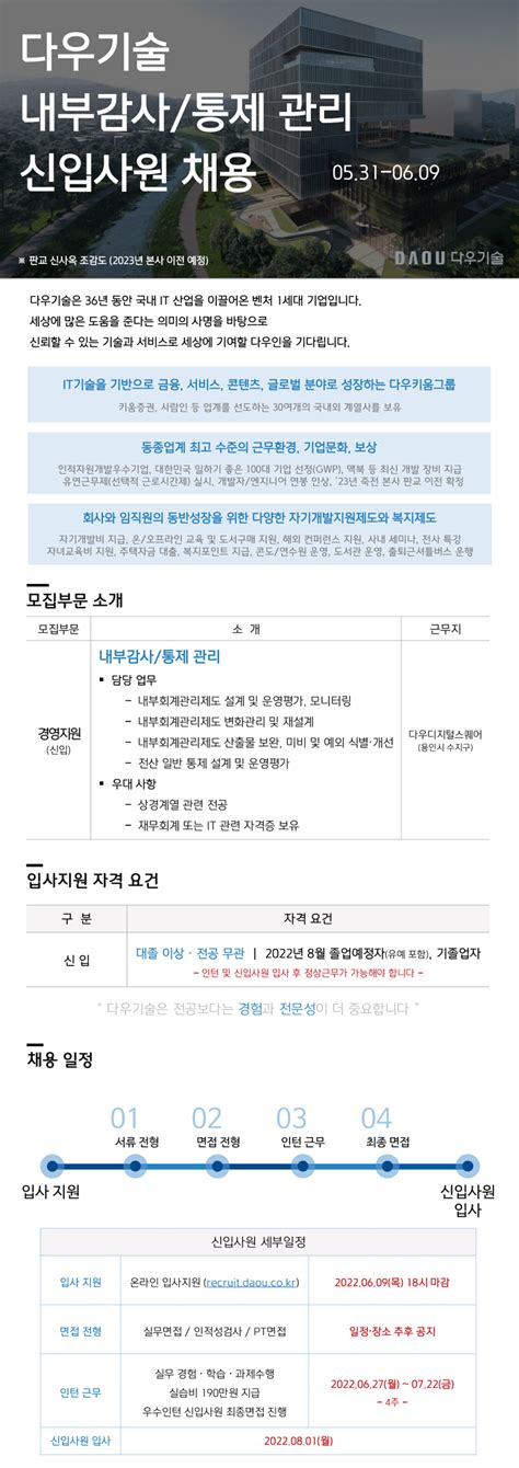 다우기술 채용공고 경영지원 내부감사통제 관리 신입사원 채용 2022년 채용