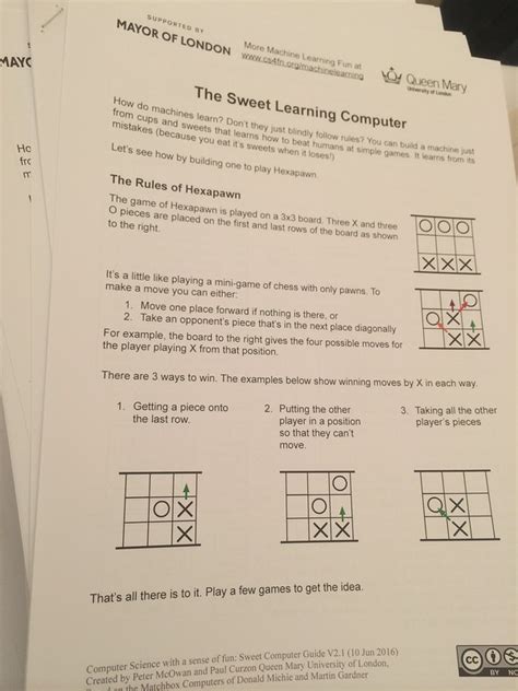 The Sweet Learning Computer Teaching London Computing A Resource Hub From Cas London And Cs4fn