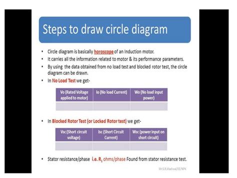 Ems Lecture Induction Motors Ppt