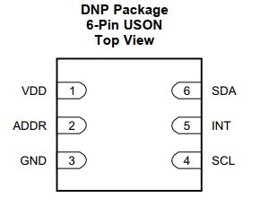 Hardware Introduction QuecPython