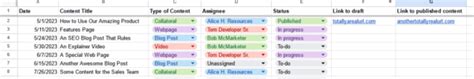 How To Create A Content Calendar In Google Sheets Templates