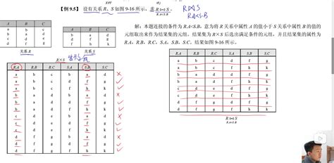 数据库操作教程：sql连接、自然连接与完整性约束详解 Csdn博客