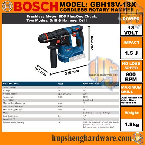 Bosch Gbh18v 18x Solo 18v Cordless Rotary Hammer