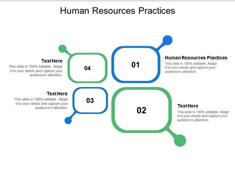Human Resources Practices Ppt Powerpoint Presentation Layouts ...