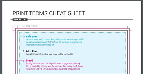 15 Diagrams That Make Graphic Design Much Easier Learning Graphic