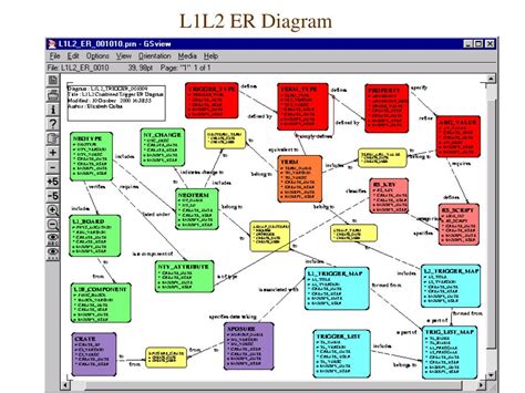 PPT Versioning In The Trigger Database A Component Of Keeping Track