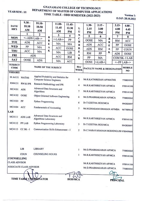 Class Time Table Hsbsn Computer Science Studocu