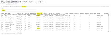 Creating Dynamic Forms Text Inputselection And Checkbox In Oracle