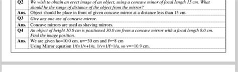 Q2 We Wish To Obtain An Erect Image Of An Object Using A Concave Minor O