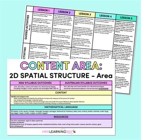 2d Spatial Structure Area Kindergarten Foundation Program Mrs Learning Bee