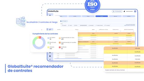 New AI Powered Risk And Control Recommender