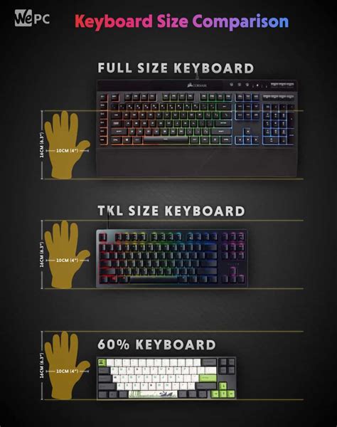 Best Logitech Gaming Keyboard In 2024