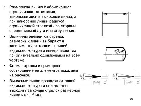 Единая система конструкторской документации Online Presentation