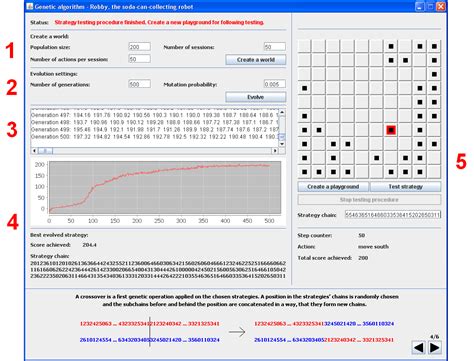 Tutorial Demo Of Neural Networks And Genetic Algorithms